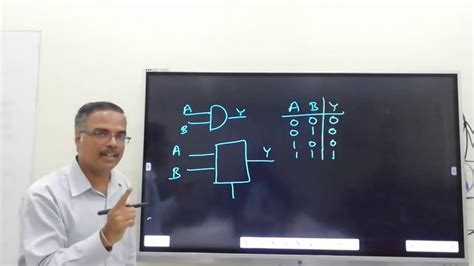 design approach for front end vlsi design full youtube