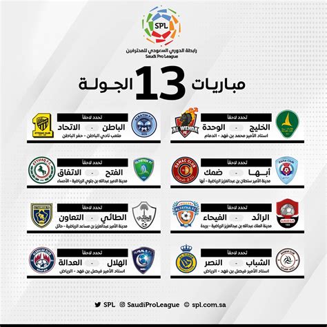 بالصور جدول مباريات الدوري السعودي للمحترفين موسم 2022 2023