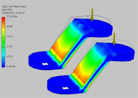 solved why do stresses keep going up when the mesh is refined in