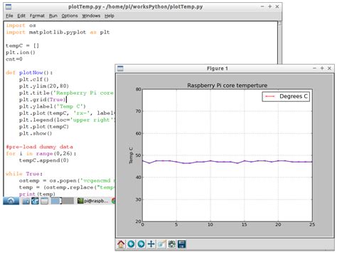 python matplotlib pyplot simple spaghetti plot stack overflow 60573