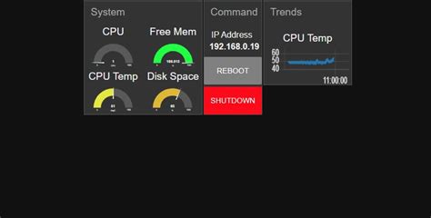 aquarium controller raspberry pi 4b node red atlas