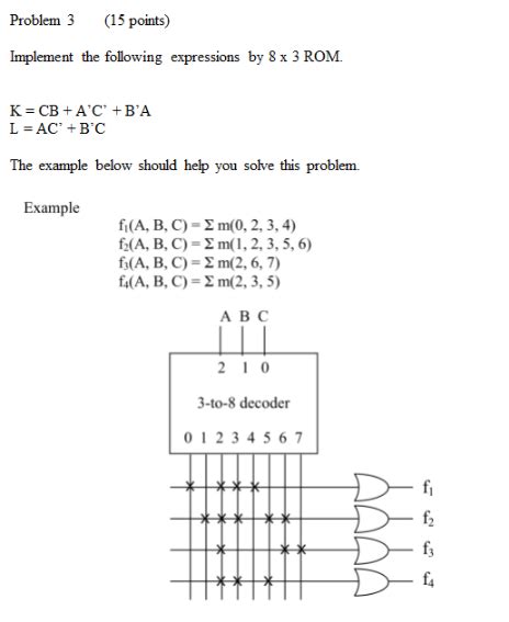 solved implement the following expressions by 8 x 3 rom