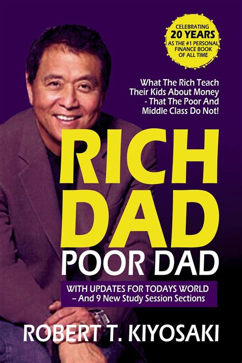 “unlocking Financial Mindset A Review Of ‘rich Dad Poor Dad By Robert
