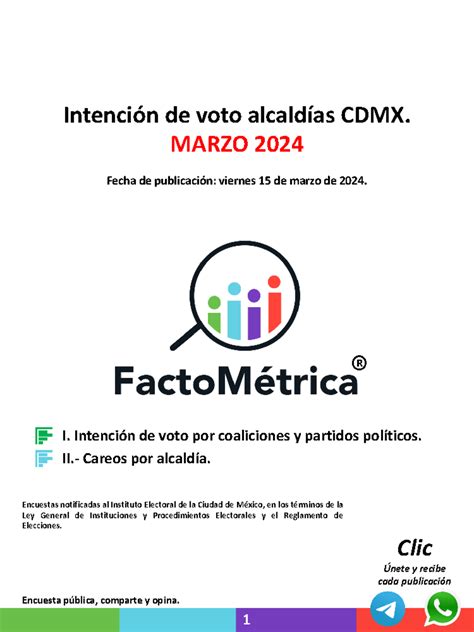 Alcaldías Cdmx Marzo 2024 15 03 2024 Clic Únete Y Recibe Cada