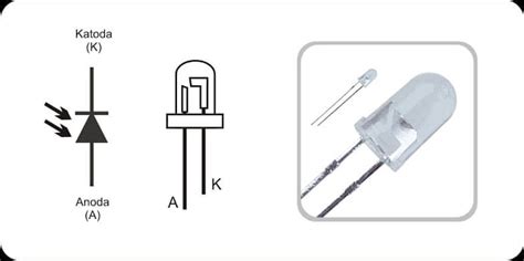 Pengertian Led Light Emitting Diode Sejarah Fungsi Dan Cara Kerja