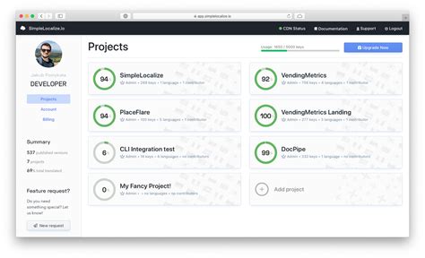 internationalization tool for yahoo react intl simplelocalize