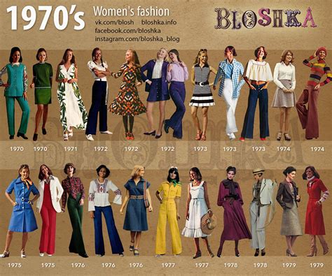 1970s Of Fashion On Behance 70s Inspired Fashion Decades Fashion