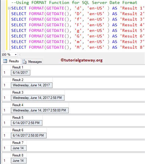 sql date format — the date format function formats a date as specified