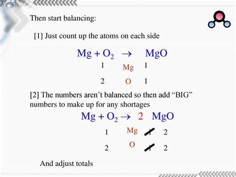 Balancing Chemical Equations Ppt Download