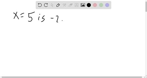 Solved Data Were Collected On Two Variables X And Y And A Least