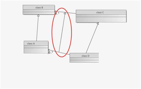 private nested java class in uml diagram stack overflow images