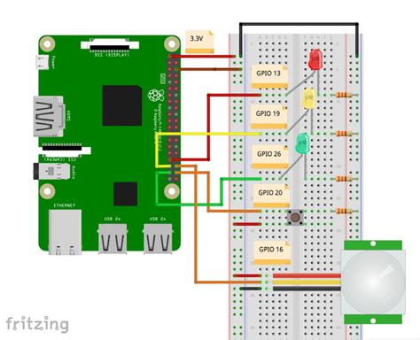 python webserver with flask and raspberry pi trybotics