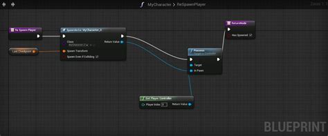 ue4 weekend challenge checkpoint system with blueprints a short game