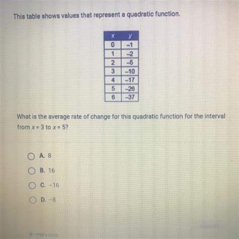 This Table Shows Values That Represent A Quadratic Function X 0 1 2 3