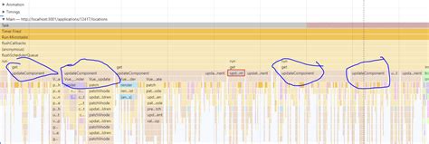 vue js how can i know which variable caused vue js re rendering
