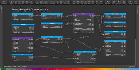 what is entity relationship diagram erd