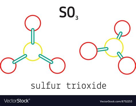 So3 Sulfur Trioxide Molecule Royalty Free Vector Image