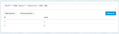 node js lower case column values in sequelize mysql