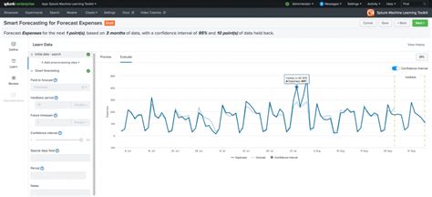 smart assistants overview splunk documentation