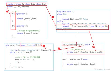 c ：stl list的介绍与模拟实现 stl list auto ptr头文件 csdn博客