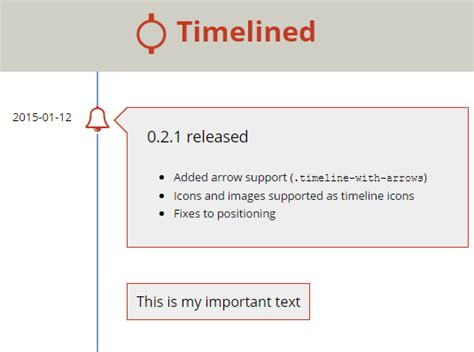 minimalist vertical timeline with pure css timelined css script