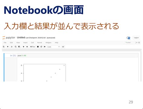 【イベントレポート】r言語で始めるデータ分析入門 itstaffing エンジニアスタイル