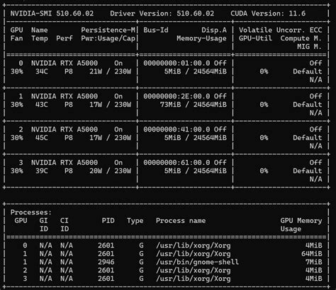 cuda driver version is insufficient for cuda runtime cuda setup and