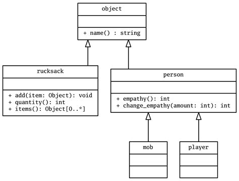 the module pattern in javascript will roe s blog
