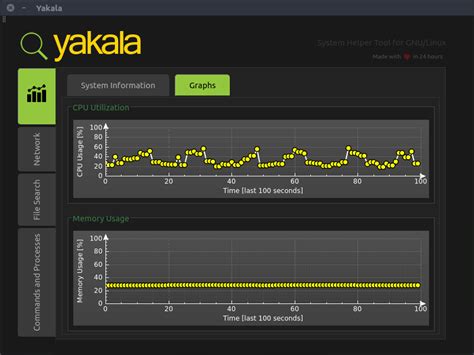 github mozcelikors yakala a visual helper tool for gnu