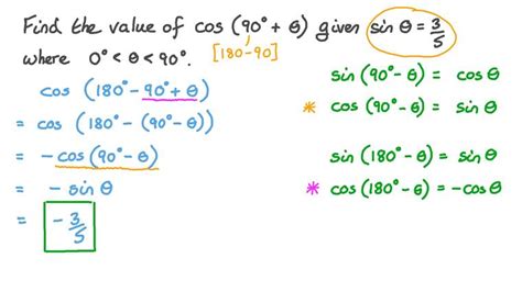 lesson evaluating trigonometric functions using cofunction identities