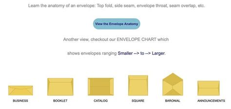 Envelope Size Chart Wedding Prep Booklet Announcement Bar Chart