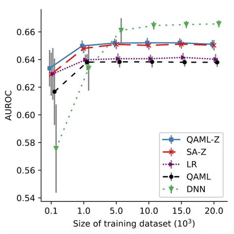 pdf quantum machine learning in high energy physics