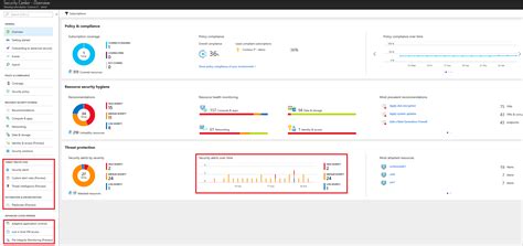 azure security center quickstart onboard your azure subscription to
