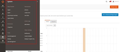 magento 2 admin panel admin dashboard and general settings mageplaza