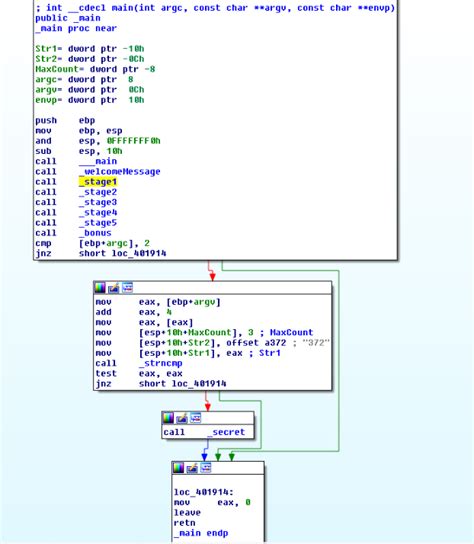 solved which compiler was used to build this what is you