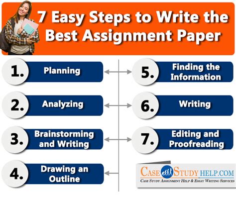 🎉 Easy Steps To Write An Essay The Easy Steps Of Writing An Essay