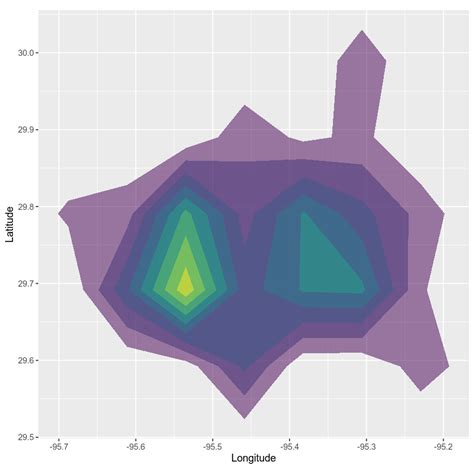 computing and plotting 2d spatial point density in r earth data