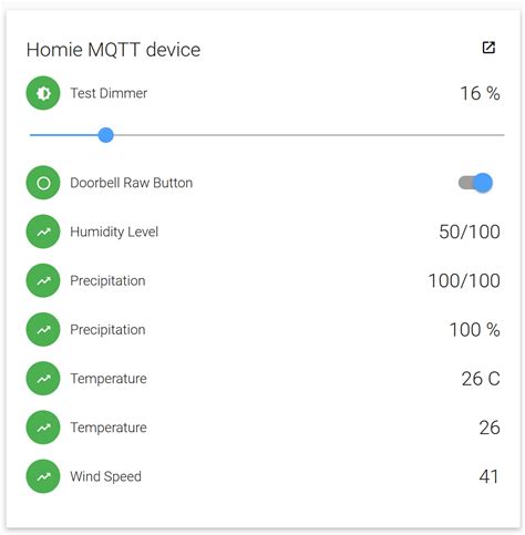 mqtt homie dimmer item value scale bindings openhab community