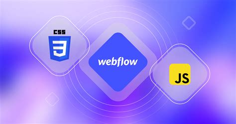how to add custom css and javascript code in webflow