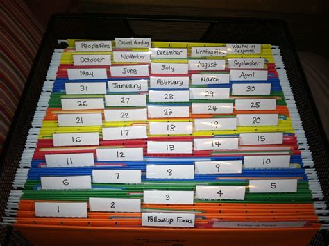 this is the filing system for the go system one file folder each for