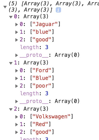 sorting is dependent on how i populate the data — datatables forums