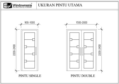 Ukuran Kusen Pintu Dan Jendela Standar Untuk Rumah Minimalis