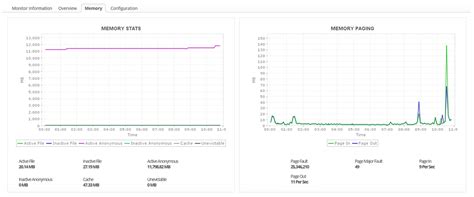 docker monitoring