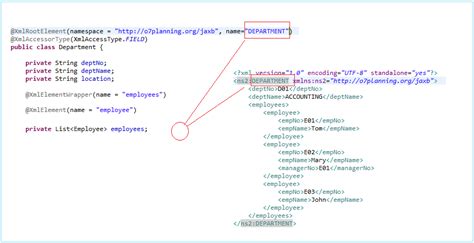 java architecture for xml binding jaxb