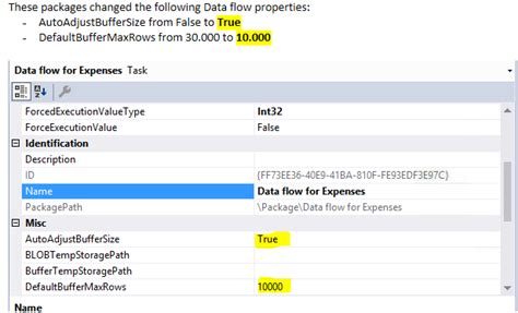 ssis package was failing with error the attempt to add a row to the