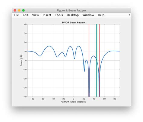 hdl code generation matlab and simulink