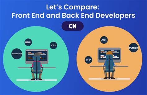 front end developers v s back end developers let s compare capital