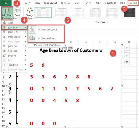 how to create a stem and leaf plot in excel automate excel