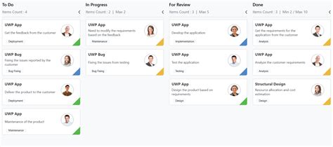 kanban control for wpf syncfusion