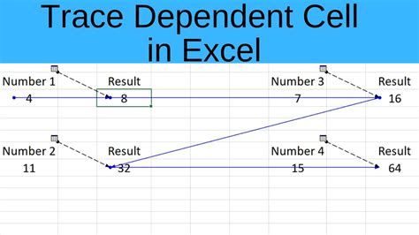 trace dependents cells in excel 2019 youtube